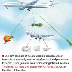 Northrop Grumman fornecerá os pods LAIRCM para os KC-135 da USAF ...