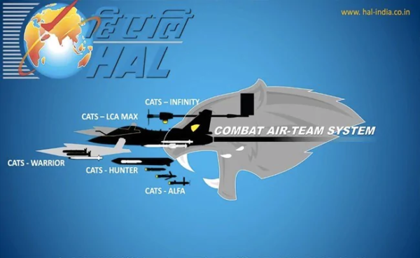 HAL apresenta o CATS Warrior durante a Aero Índia 2021 » Força Aérea