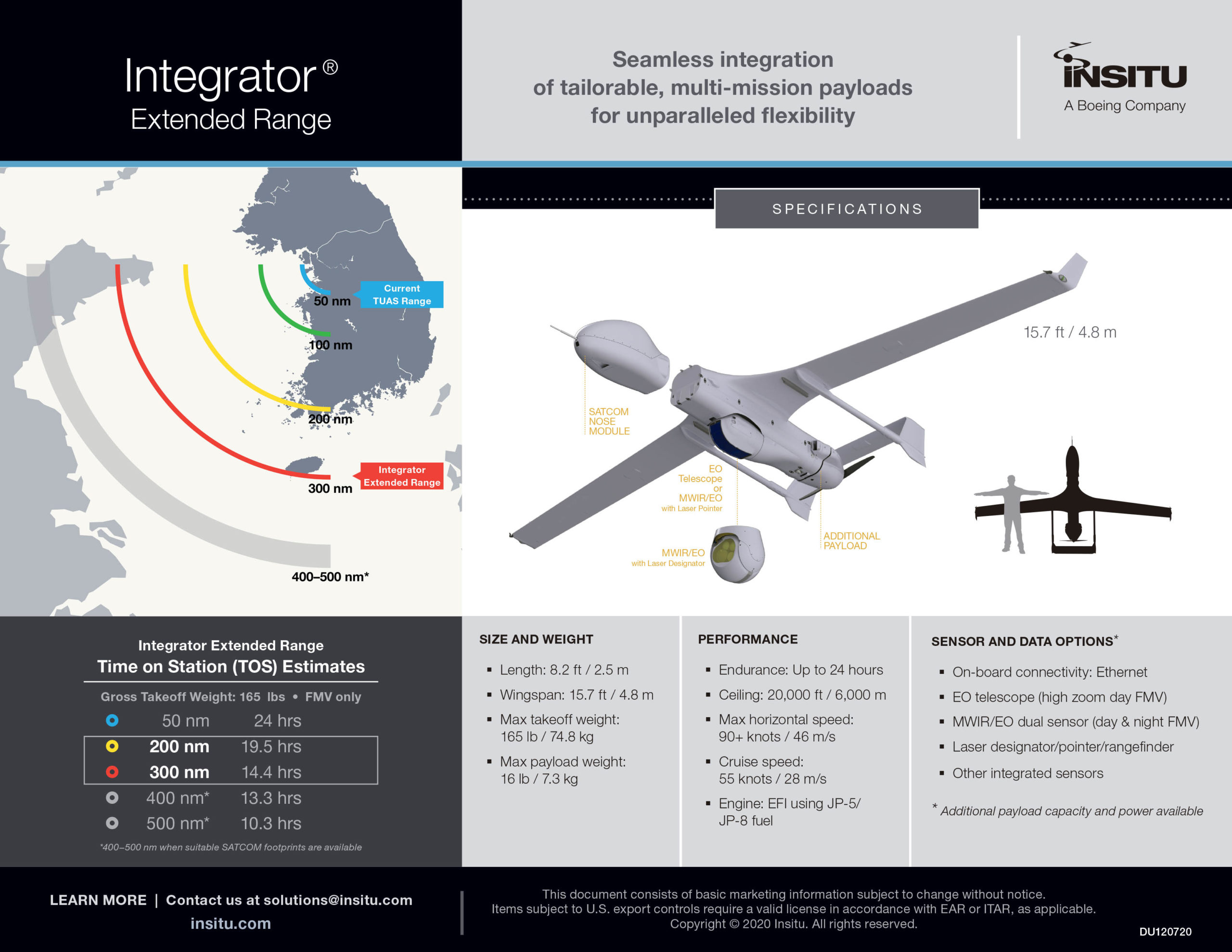 Real Força Aérea de Brunei adquire o UAS Insitu Integrator – Força Aérea