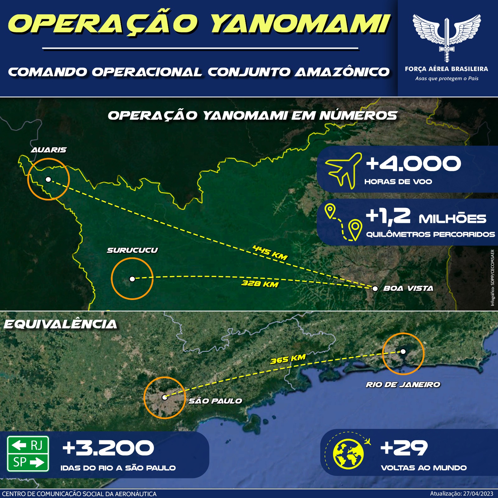 Operação Yanomami completou 100 dias – Força Aérea