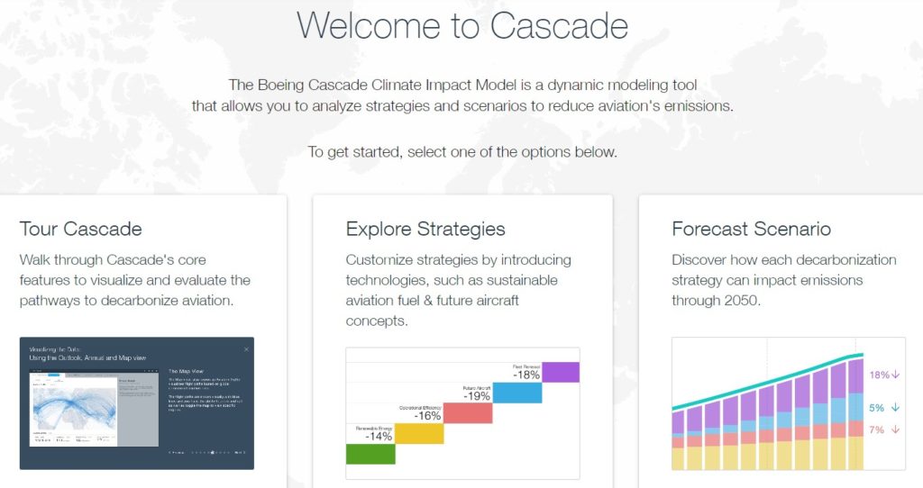 Boeing lança a ferramenta “Cascade” para apoiar a meta de zero emissão ...