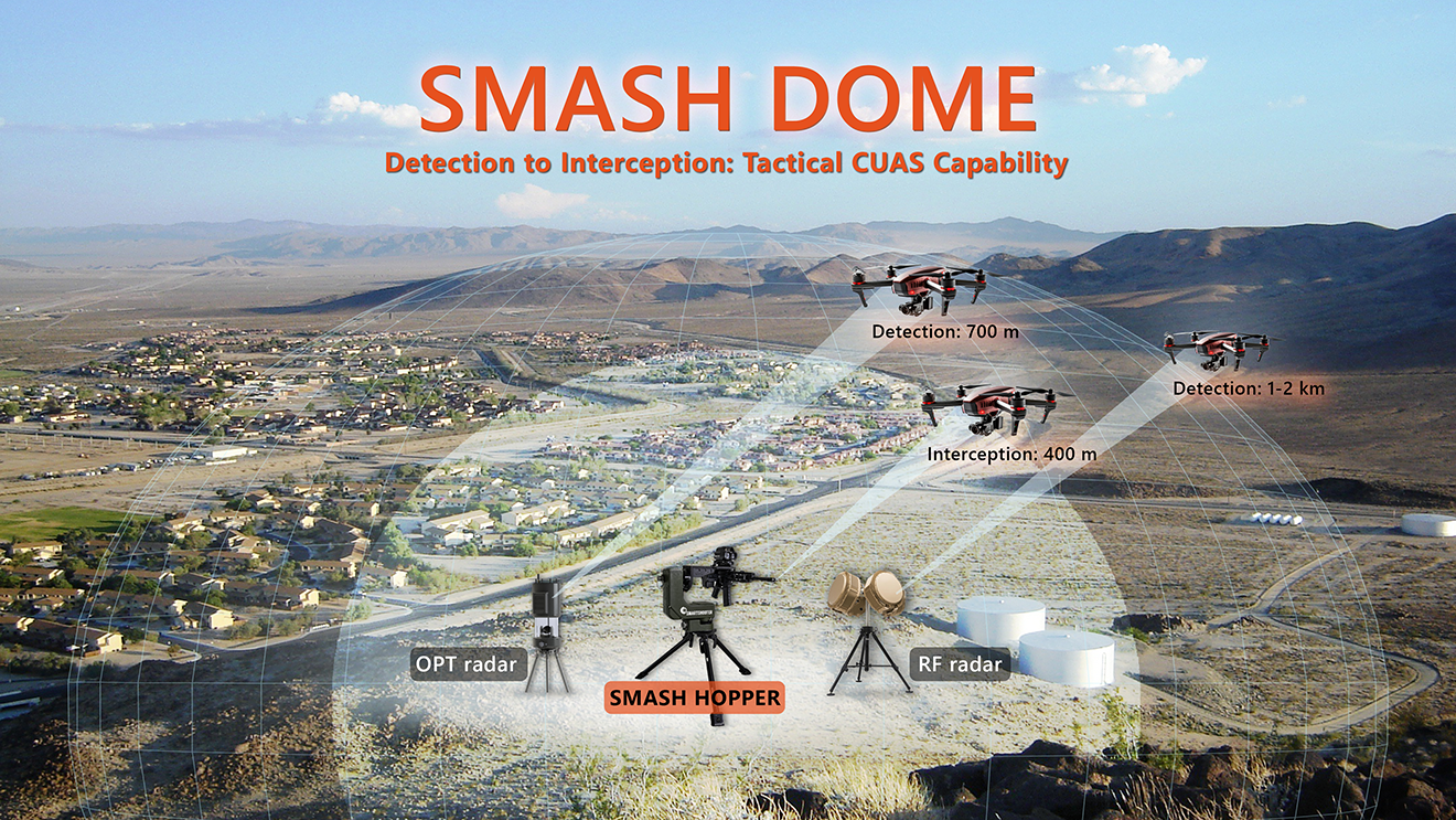 Smash Dome: sistema de proteção aérea em camadas contra drones